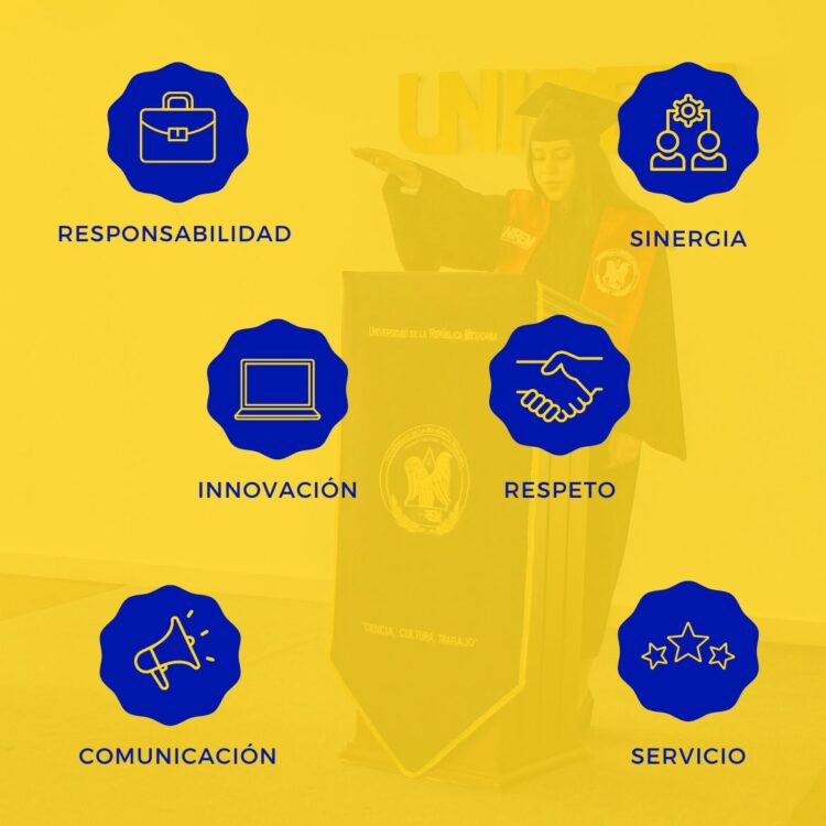 ¿Quiénes Somos? – UNIREM | Vive UNIREM